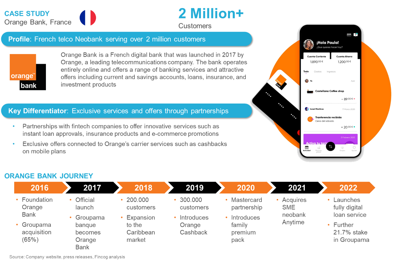 Telcos’ roles in mobile banking – The top 4 business models and best ...