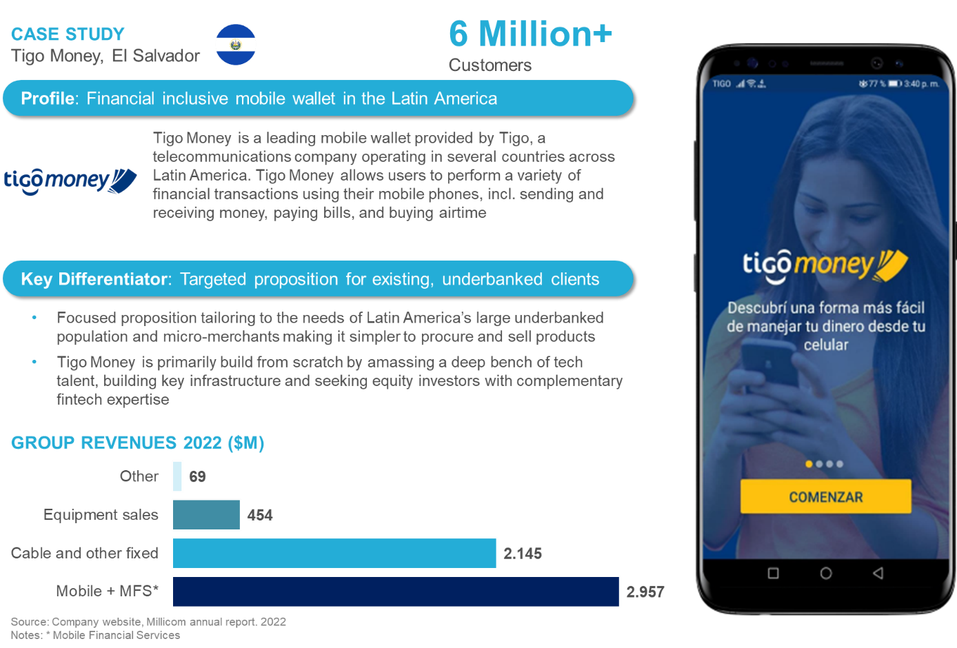 Telcos in Finance: The Key to Success